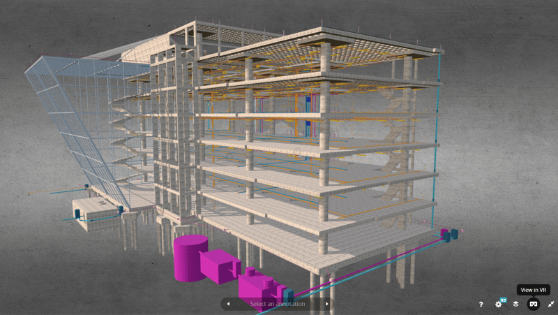 O BIM e as novas Realidades de projeto (RV,RA, RM).